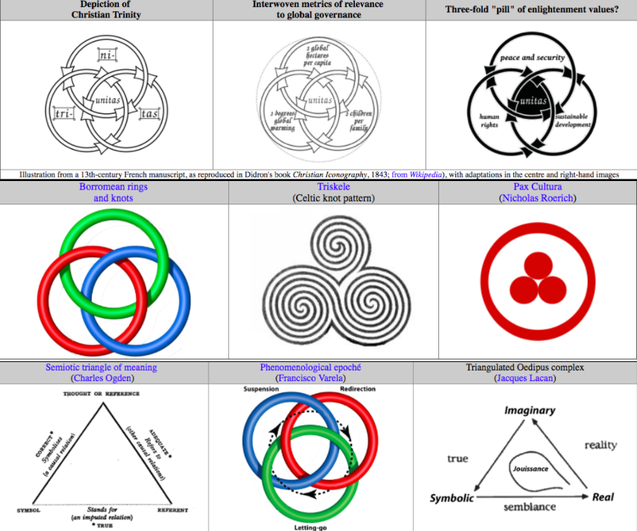 Jacques Lacan and the Imaginary-Symbolic-Real – Cadell Last