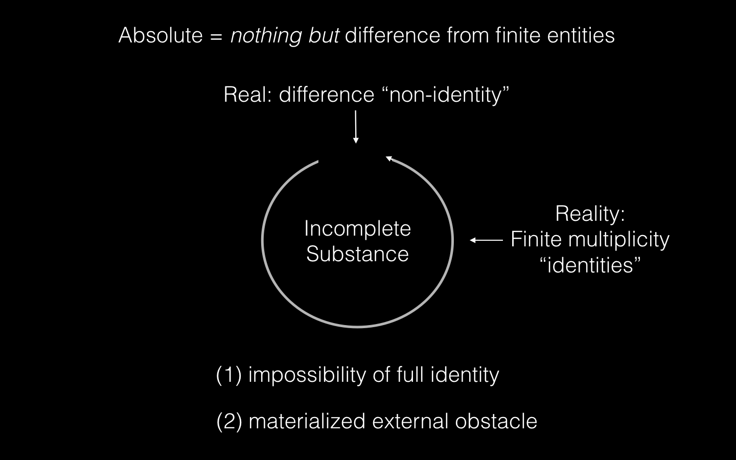 Chapter 6 – Not Only As Substance, But Also as Subject (Part 3 ...