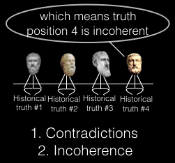 Dialectical Thinking (Part 1) – Cadell Last