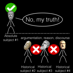 Dialectical Thinking (Part 1) – Cadell Last